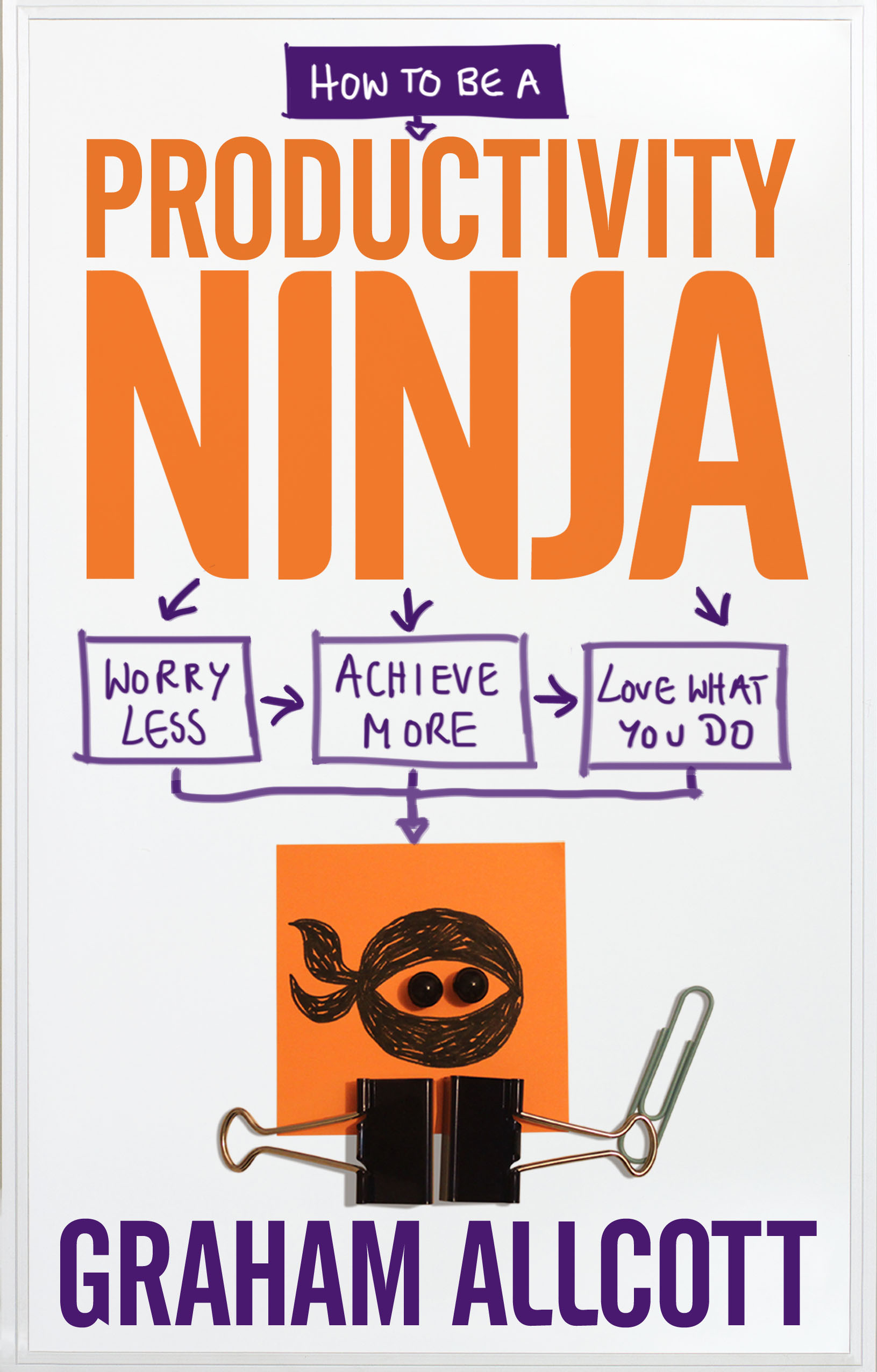 How to be a Productivity Ninja - launch day! - Think Productive EU